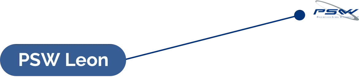 301 Moved Permanently